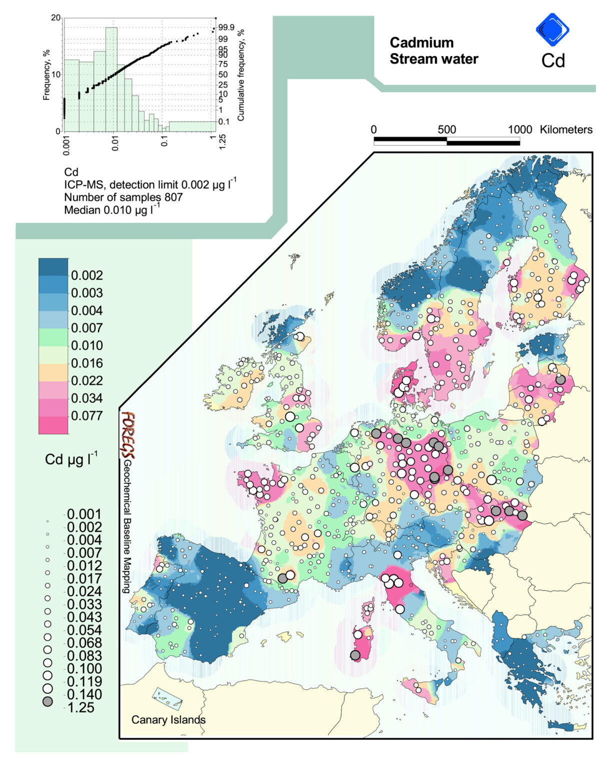 Level of cadmium in the environment – Cadmium.org