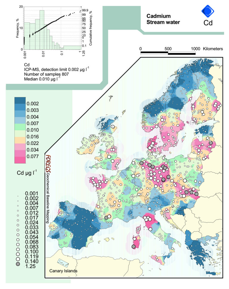 Level of cadmium in the environment – Cadmium.org